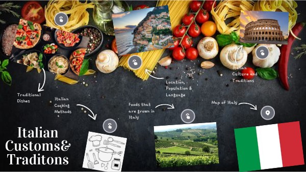 Italian Customs & Traditions