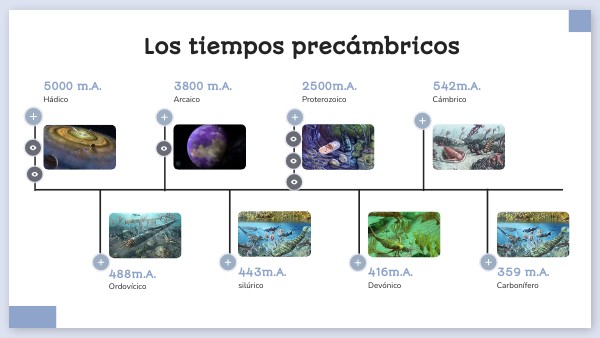 LOS TIEMPOS PRECAMBRICOS