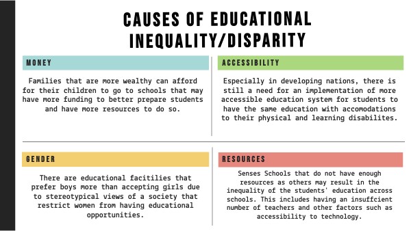 CAUSES OF EDUCATIONAL INEQUALITY/DISPARITY