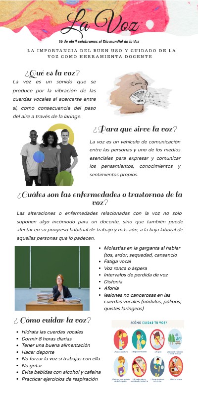 La importancia de la voz