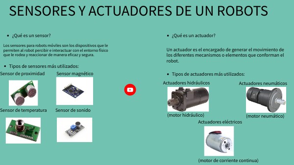 Qu Es Un Robot Conociendo Los Sensores Y Actuadores By