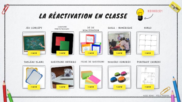 La réactivation en classe