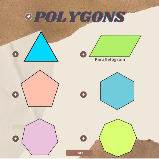 Polygons