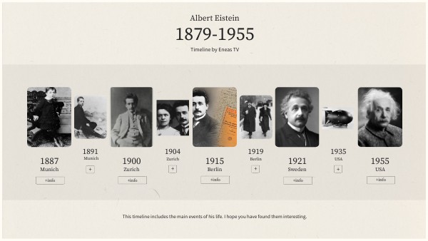 TIMELINE Albert Einstein- Eneas TV