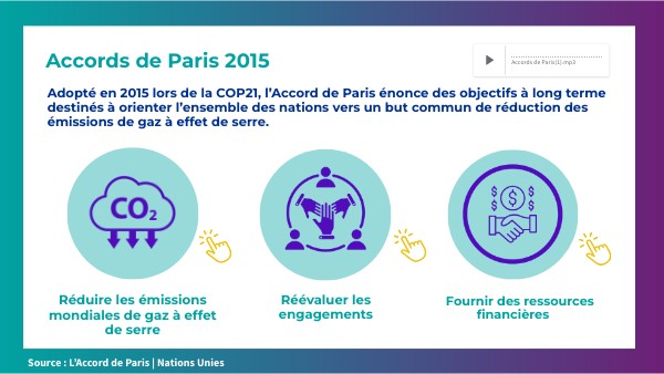 Accords de Paris 2015