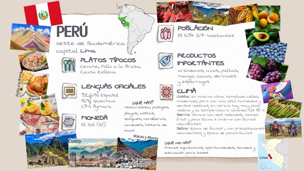 Infografiá Perú