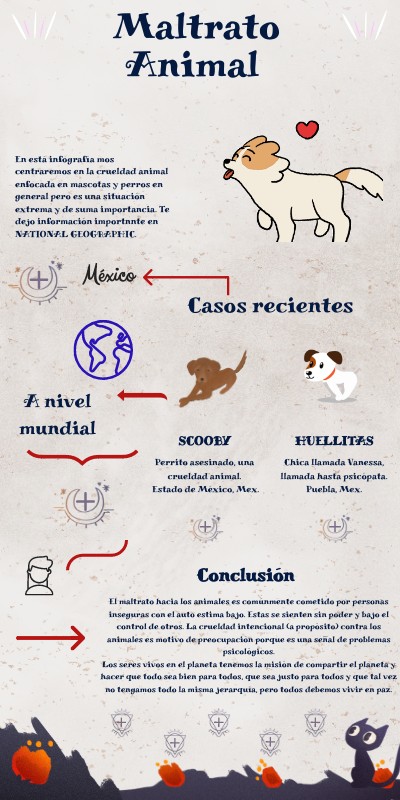 INFO VERTICAL MALTRATO ANIMAL