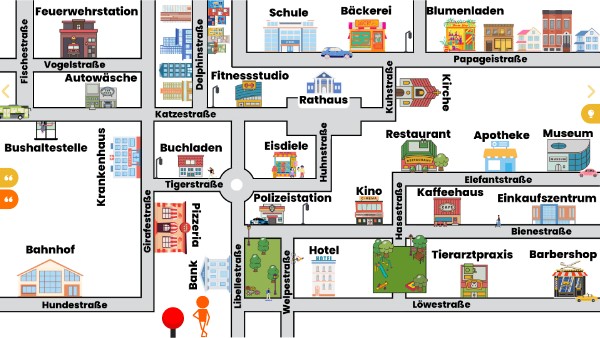 Stadtplan