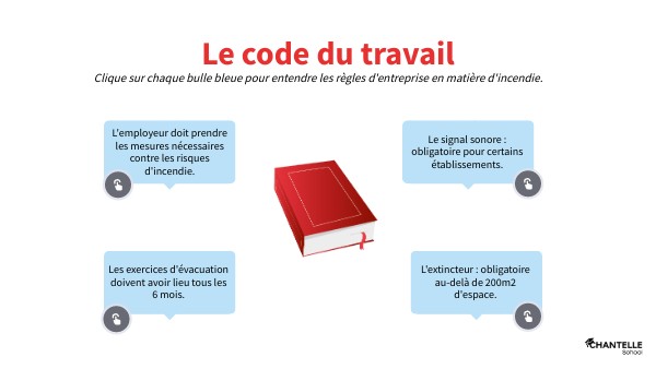 Ce que dit le code du travail