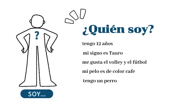 TARJETA ¿QUIÉN SOY?
