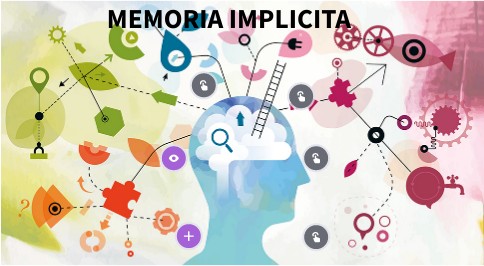 Memoria implicita
