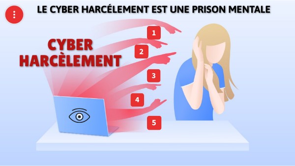 Cyber Harcèlement
