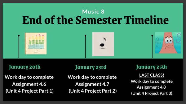 END OF THE SEMESTER TIMELINE
