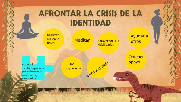 Cita Sobre La Crisis De Identidad