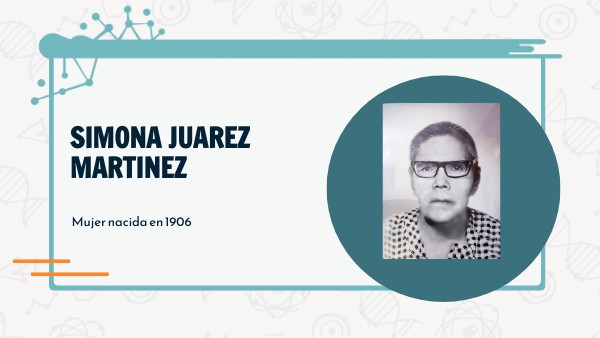 PRESENTACIÓN SIMONA