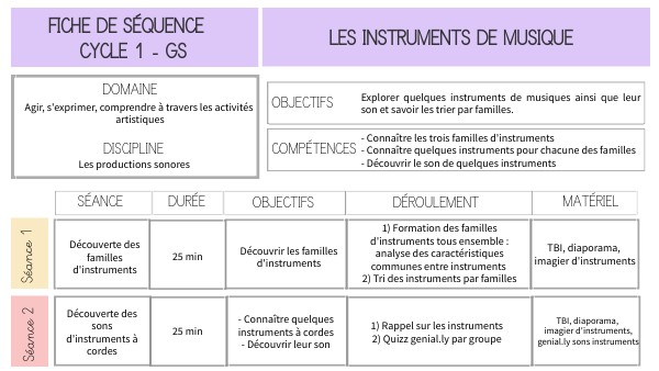 Séquence instruments de musique