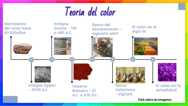 TEORIA DEL COLOR