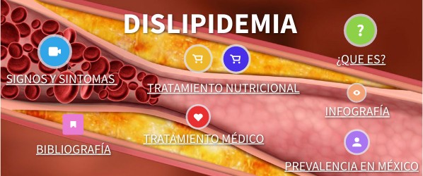 MSGF_Unidad 3_Tema 14.-Imagen interactiva conociendo la Dislipidemia