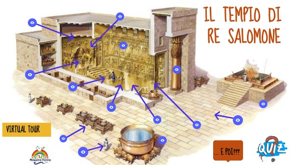 IL TEMPIO DI SALOMONE