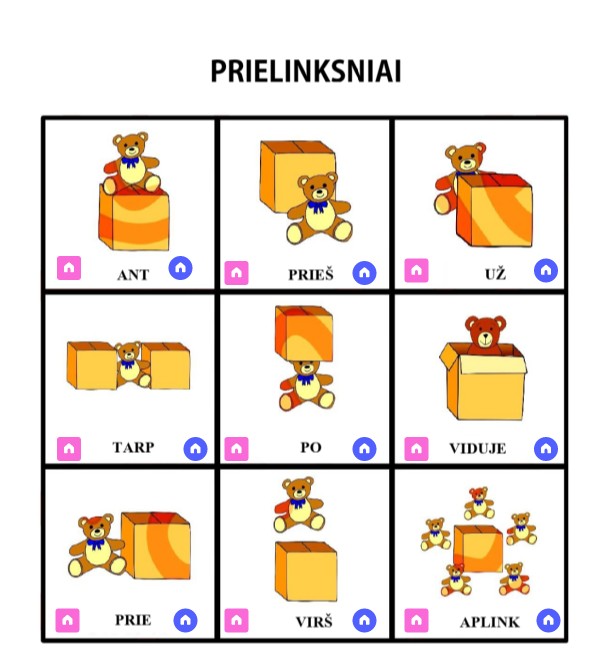Prielinksniai