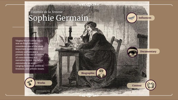 SOPHIE GERMAIN