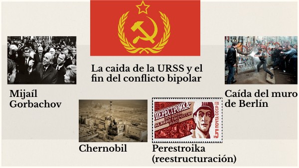 La caída de la URSS y el fin del conflicto bipolar