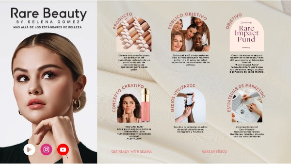 RARE BEAUTY Y EL MARKETING