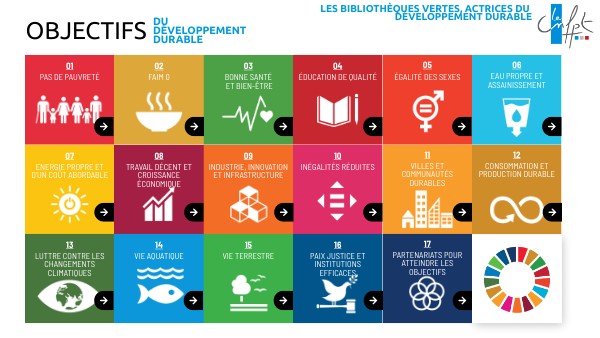 ODD présentation simple