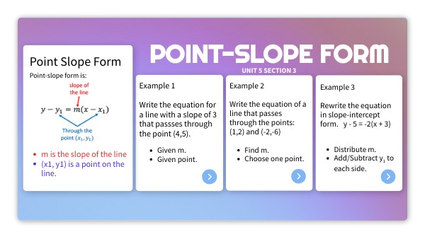 Point-Slope Form