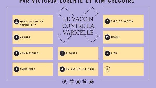 Le vaccin contre la varicelle