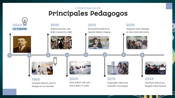 PRINCIPALES PEDAGOGOS