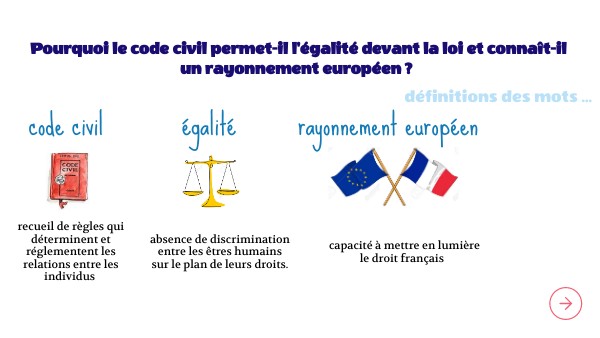 Code civil et rayonnement européen