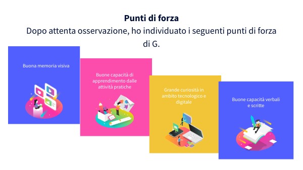 Punti di forza e debolezza