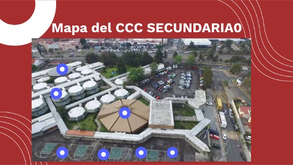 Mapa del CCC.