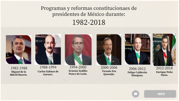 Presidentes de México de 1982-2018