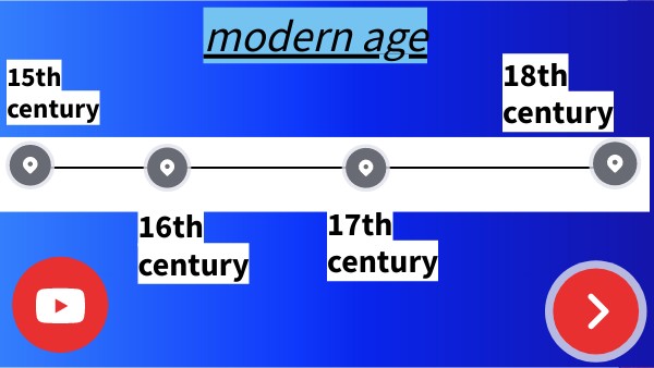 MODERN AGE
