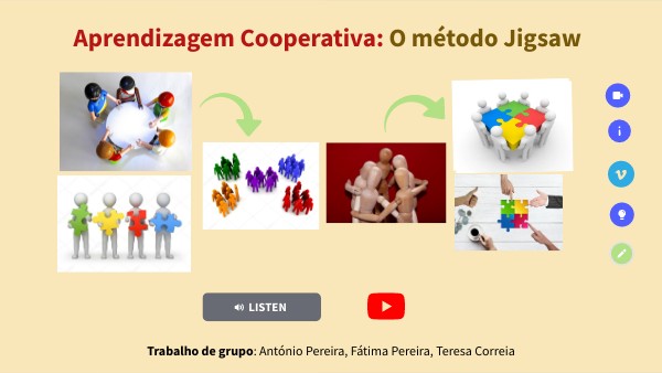 Aprendizagem cooperativa - Método Jigsaw