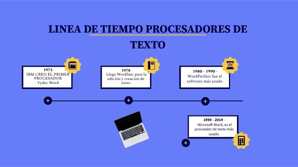 LINEA DE TIEMPO PROCESADORES DE TEXTO