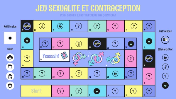 Jeu Sexualité Et Contraception