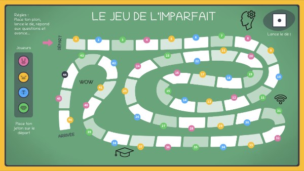 Jeu de l'imparfait : FLE