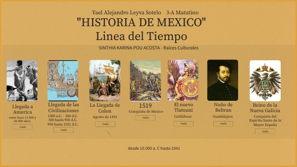 Historia de Mexico.