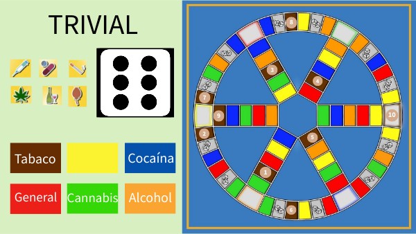 TRIVIAL trivial