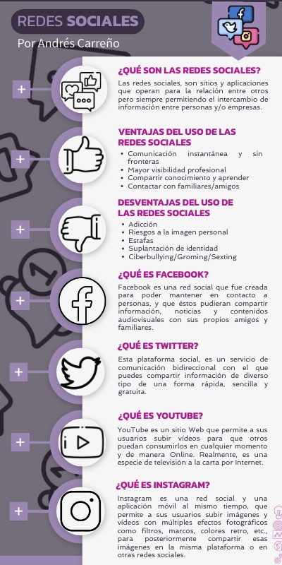 Infografia redes Sociales