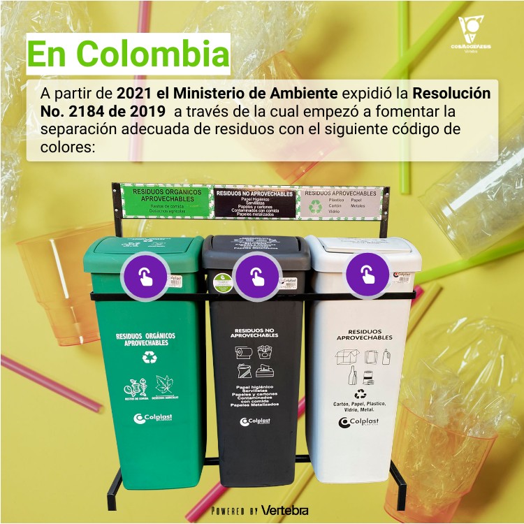 Código de Colores Colombia