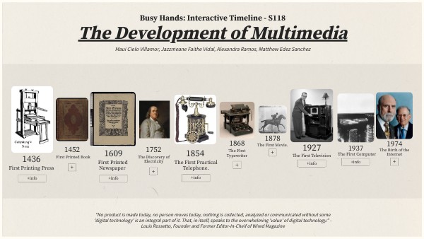 Interactive Timeline: The Development of Multimedia.
