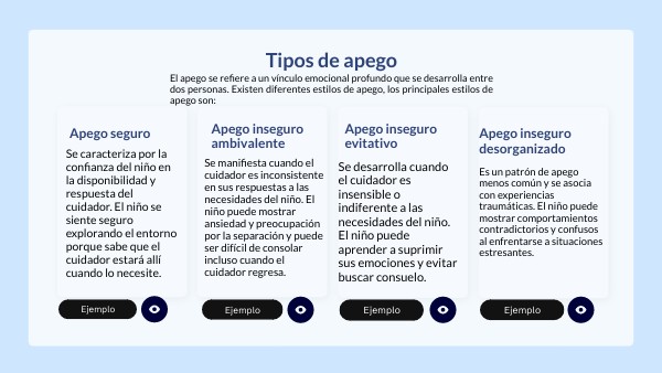 Tipos de apego