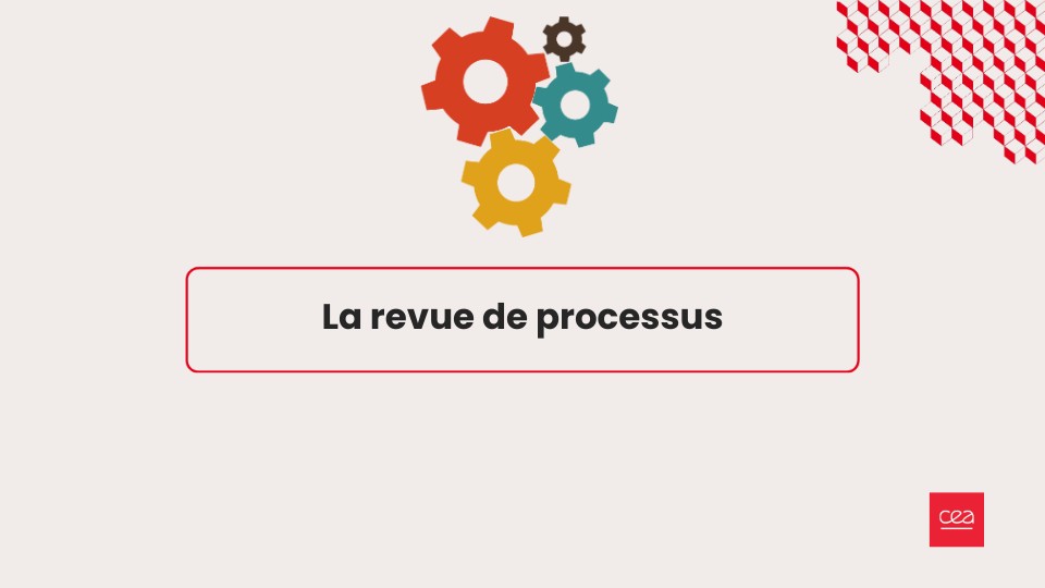 Copie - La revue de processus