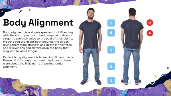 Body Alignment