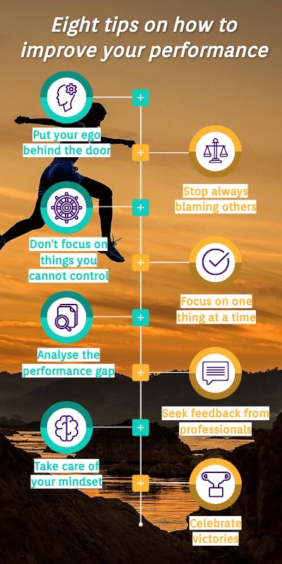 8 tips on how to improve performance