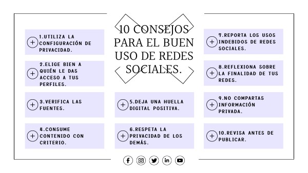 El buen uso de las redes